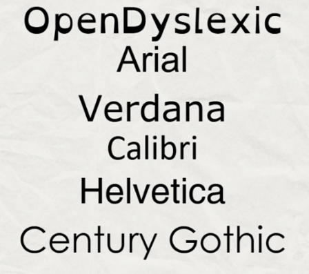 Dyslexic Friendly Fonts – Do They Actually Help? - Dyslexia Reading ...